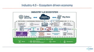 Industry 4.0: Navigating the Manufacturing Revolution in ASEAN | PDF
