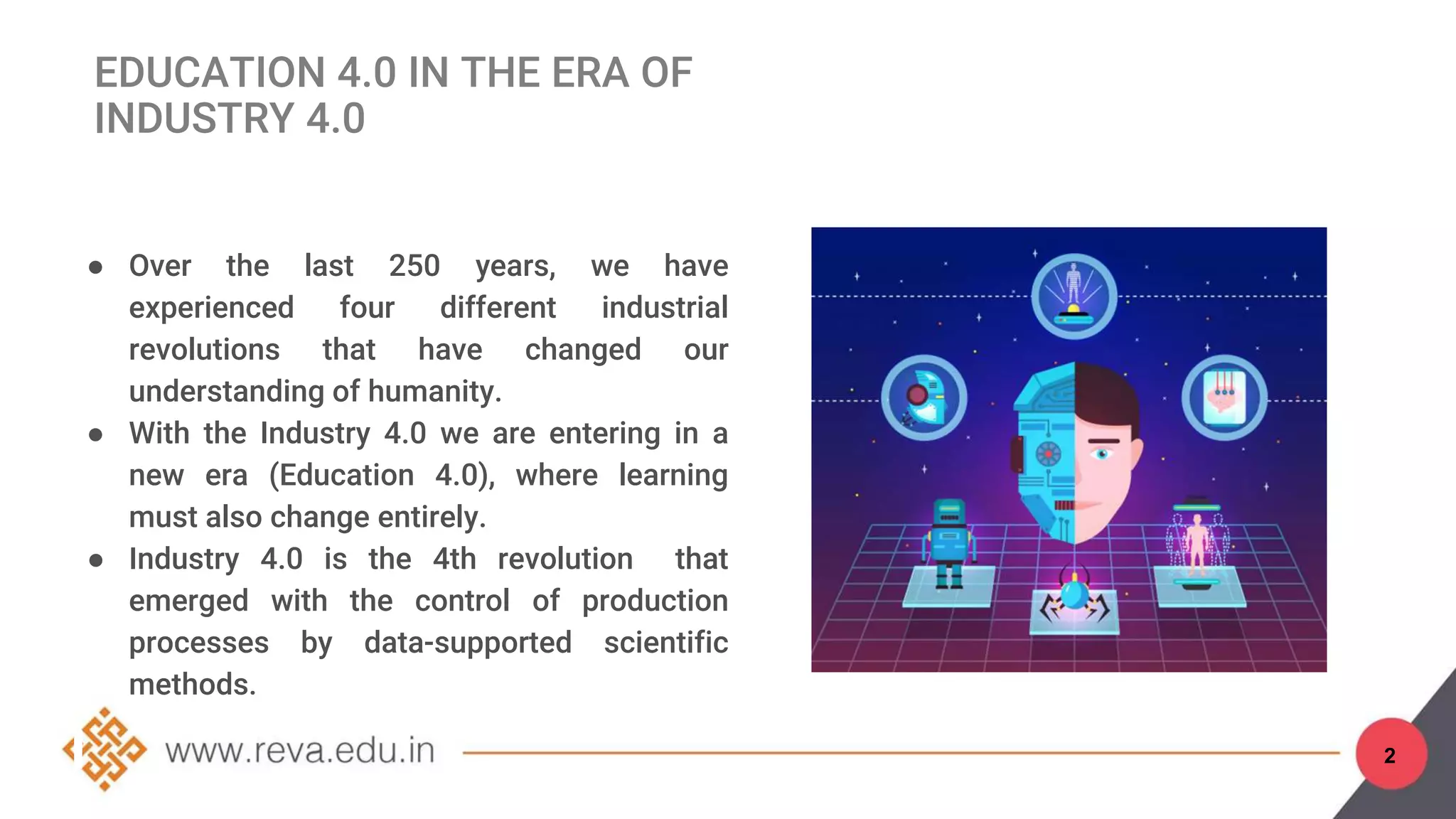 Industry 4.0 at REVA - How Mechanical Engineering at REVA is future ready? | PPTX | Business ...