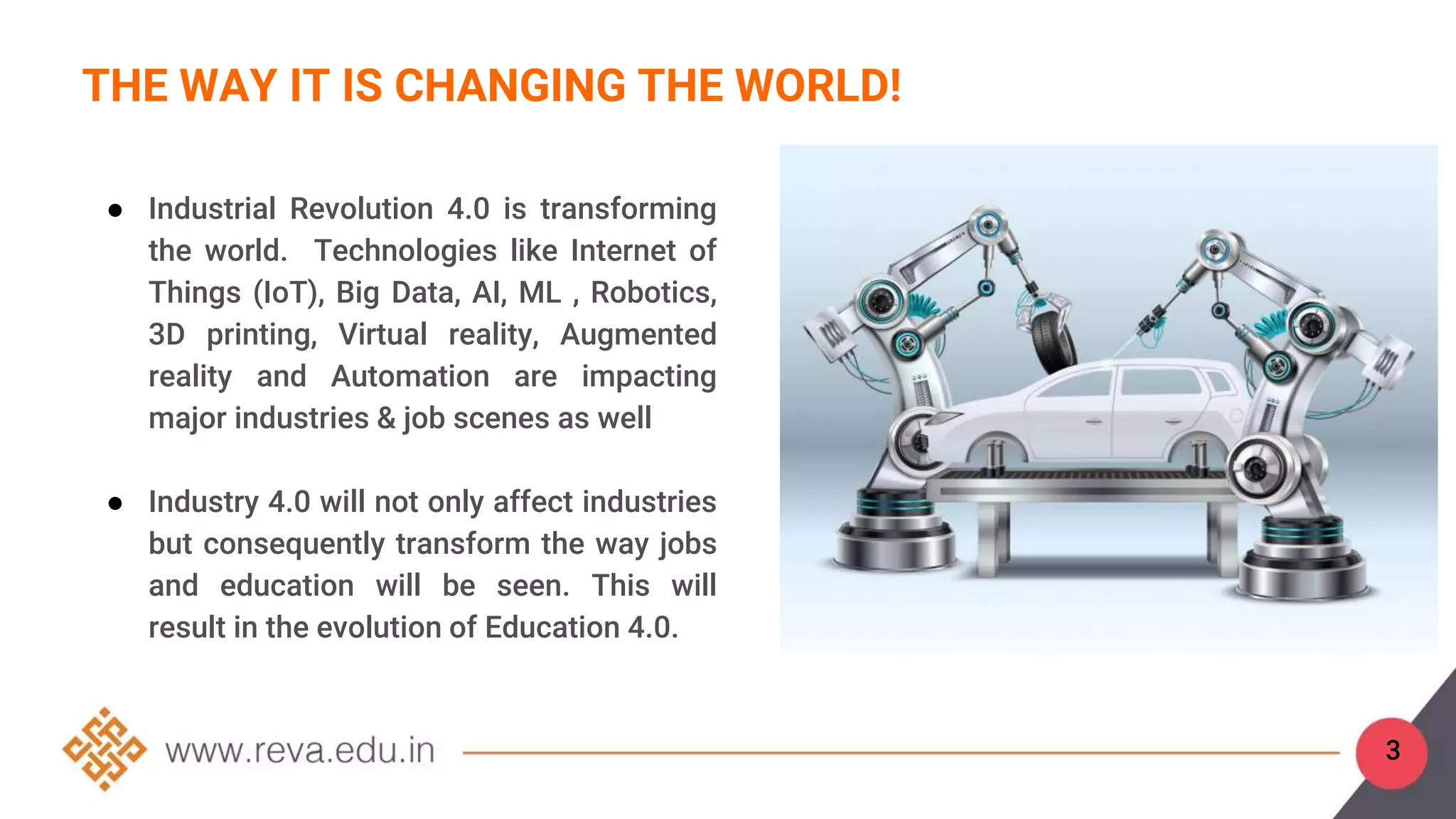 Industry 4.0 at REVA - How Mechanical Engineering at REVA is future ready? | PPTX | Business ...