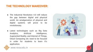 Industry 4.0 at REVA - How Mechanical Engineering at REVA is future ready? | PPTX | Business ...
