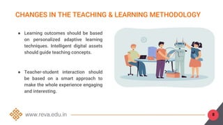Industry 4.0 at REVA - How Mechanical Engineering at REVA is future ready? | PPTX | Business ...