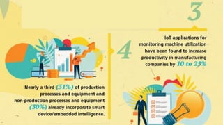 Industry 4.0 , 5.0.pdf