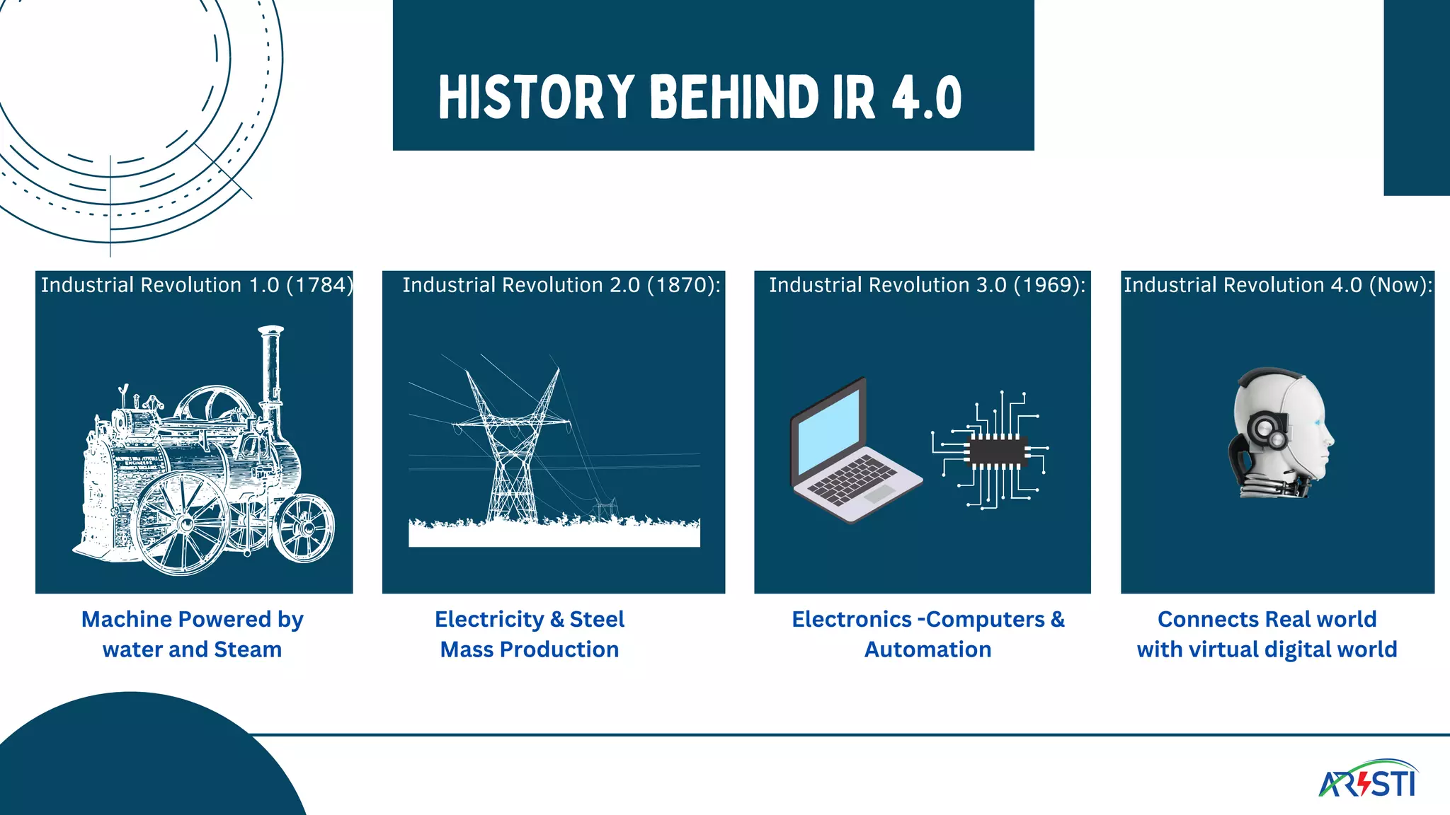 Industry 4.0 (1).pdf