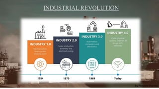 industry 4.0.pptx