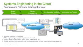 Industry4 from iot to smart industry | PDF