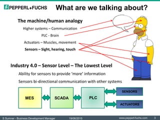 Industry 4.0 at the Sensor Level - Simon Sumner | PDF