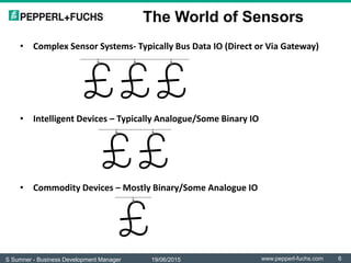 Industry 4.0 at the Sensor Level - Simon Sumner | PDF
