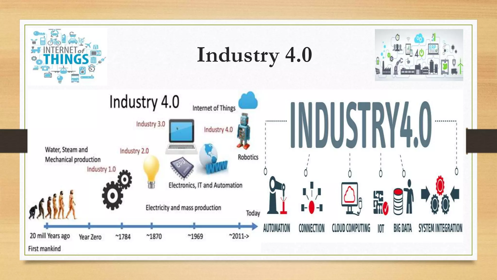 Industry 4 presentation | PPTX