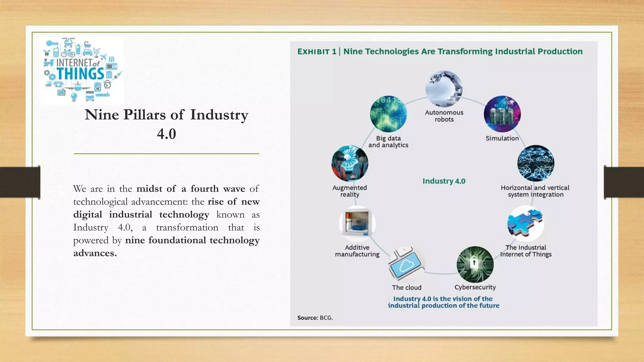 Industry 4 presentation | PPTX