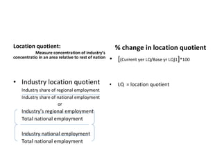 Industry Analysis | PPT