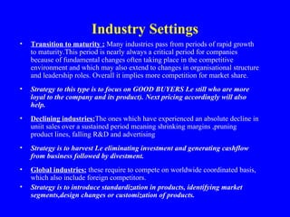 Industry analysis | PPT