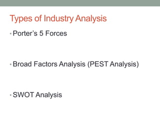 Industry analysis | PPTX