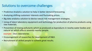 Analysis of the Pharmaceutical Industry | PPTX