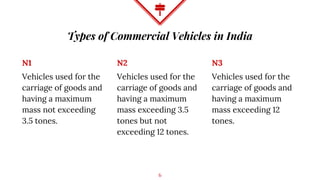 Industry Analysis.pptx