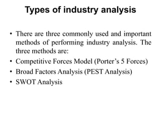 Industry Analysis Basics -MBA.pptx