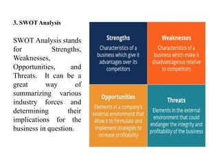 Industry Analysis Basics -MBA.pptx