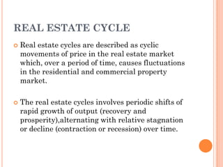 Industry analysis of the real estate sector | PPTX