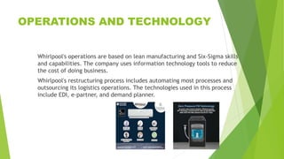 INDUSTRY ANALYSIS OF WHIRLPOOL COMPANY.pptx