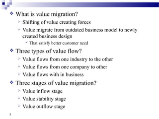 Industry analysis ppt | PPT