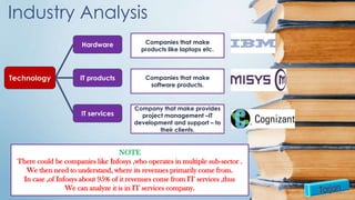 Industry analysis tkn | PPT