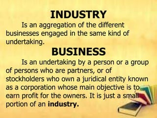 Industry+and+Environmental+Analysis.pptx