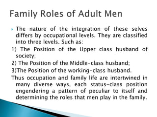 Impact of Industry on family | PPTX