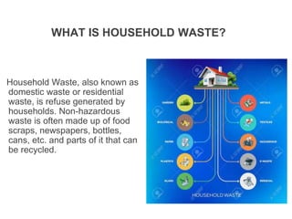 Industry and household wastes:Current Environmental Issues | PPTX
