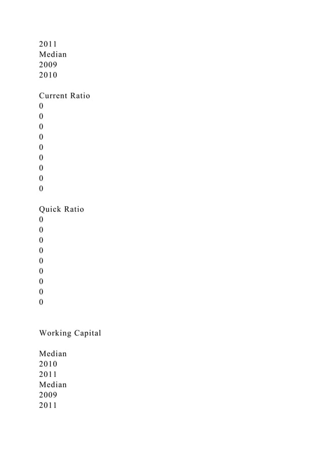 Industry Averages and Financial Ratios PaperMicrosoft Corporatio.docx ...