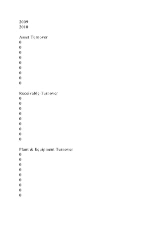 Industry Averages and Financial Ratios PaperMicrosoft Corporatio.docx