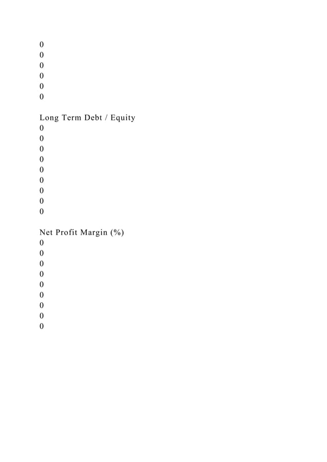 Industry Averages and Financial Ratios PaperMicrosoft Corporatio.docx ...