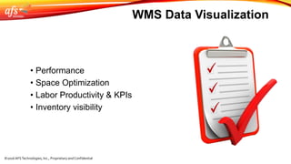 Industry Best Practices: Measure the ROI of Voice Processes &Data ...
