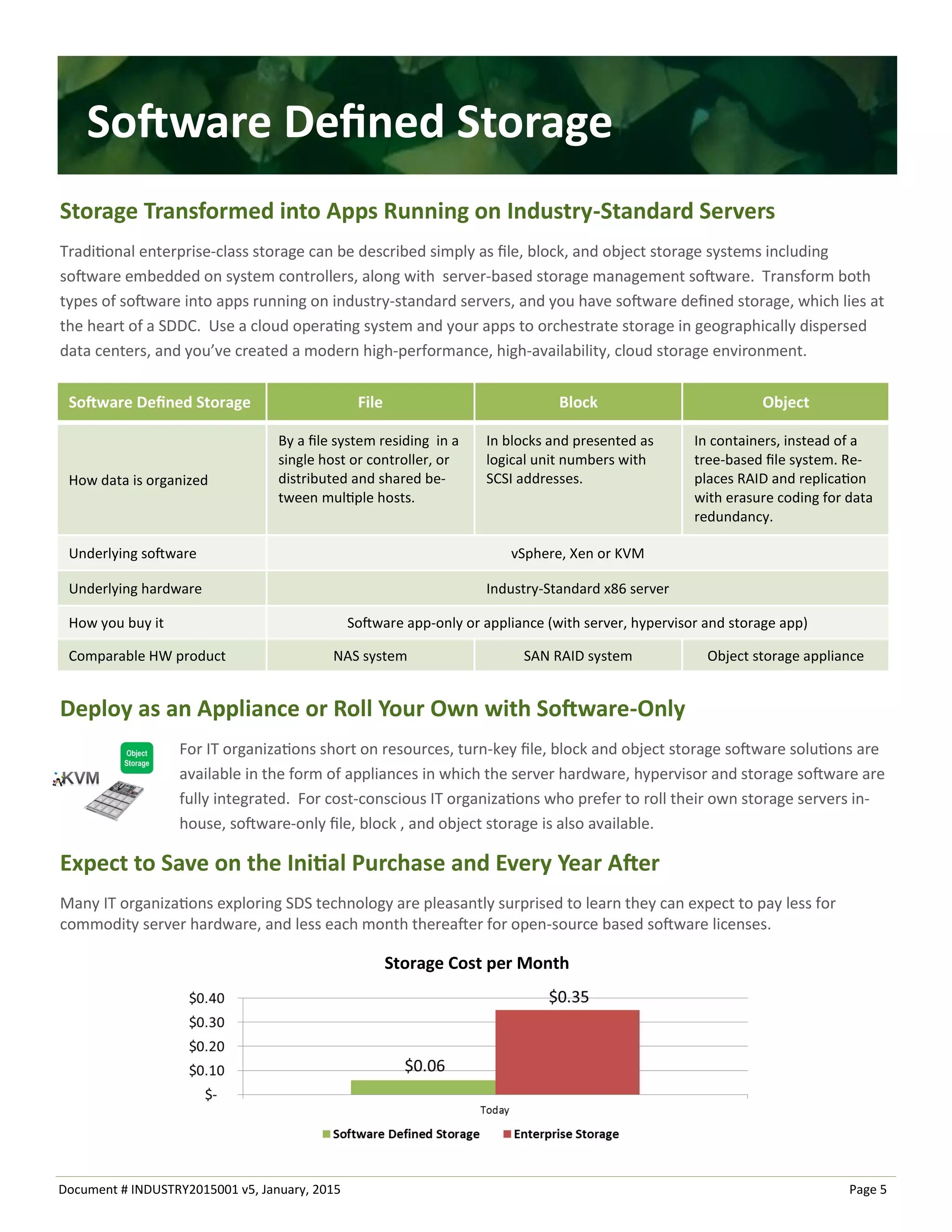 Epic Migration to Software Defined Storage | PDF