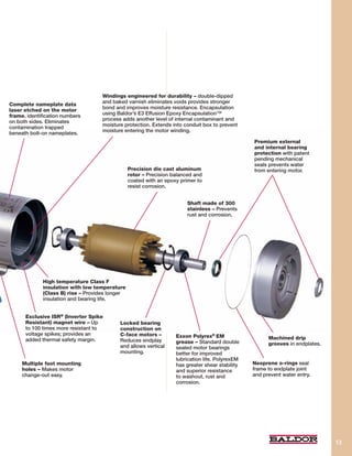 Industry Brochure - Food & Beverage | PDF