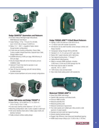 Industry Brochure - Water-WasteWater | PDF