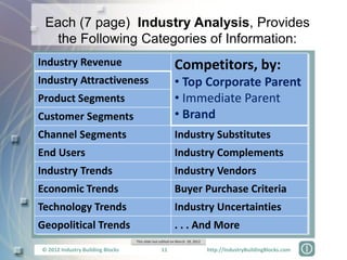 Industry Building Blocks Overview | PDF