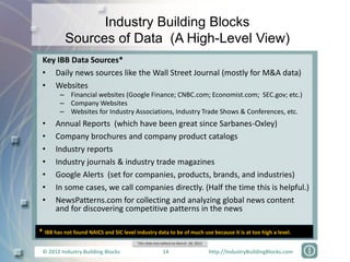 Industry Building Blocks Overview | PDF