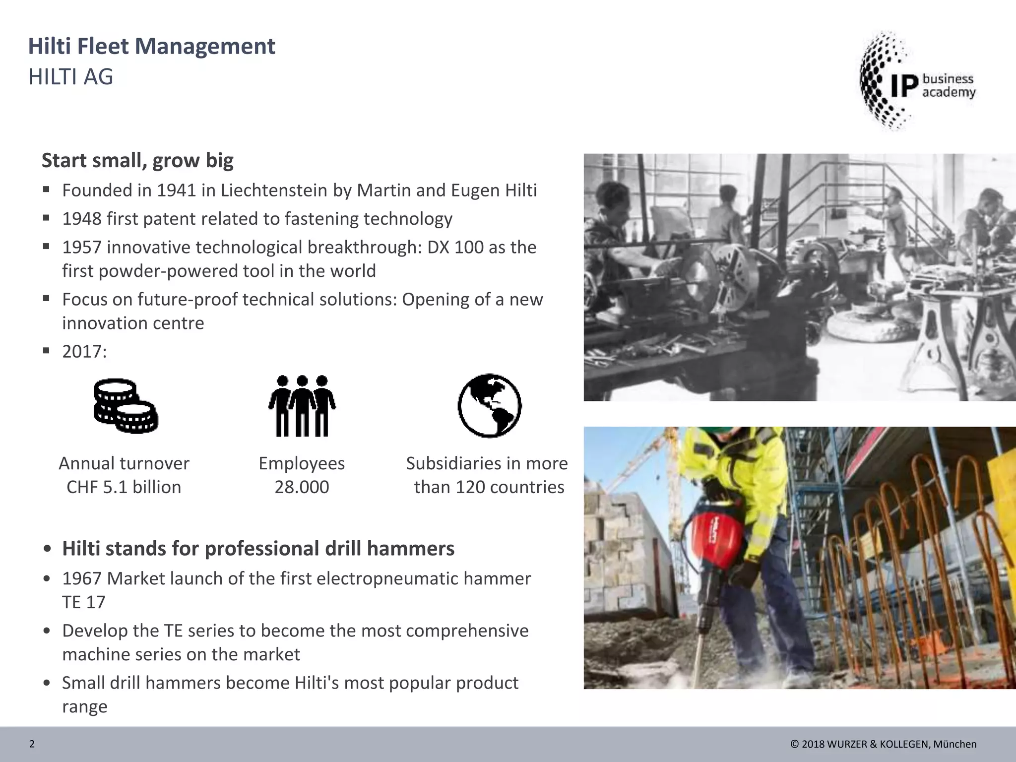 Industry case study ip strategy HiLTI | PPTX