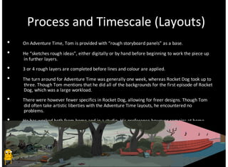 Industry case study on the layout design of the animated series ...