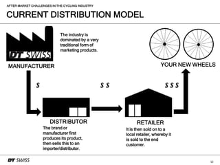 Industry Challenges | PPT