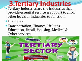 industry class7 (2).pptx