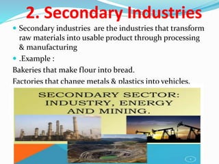 industry class7 (2).pptx