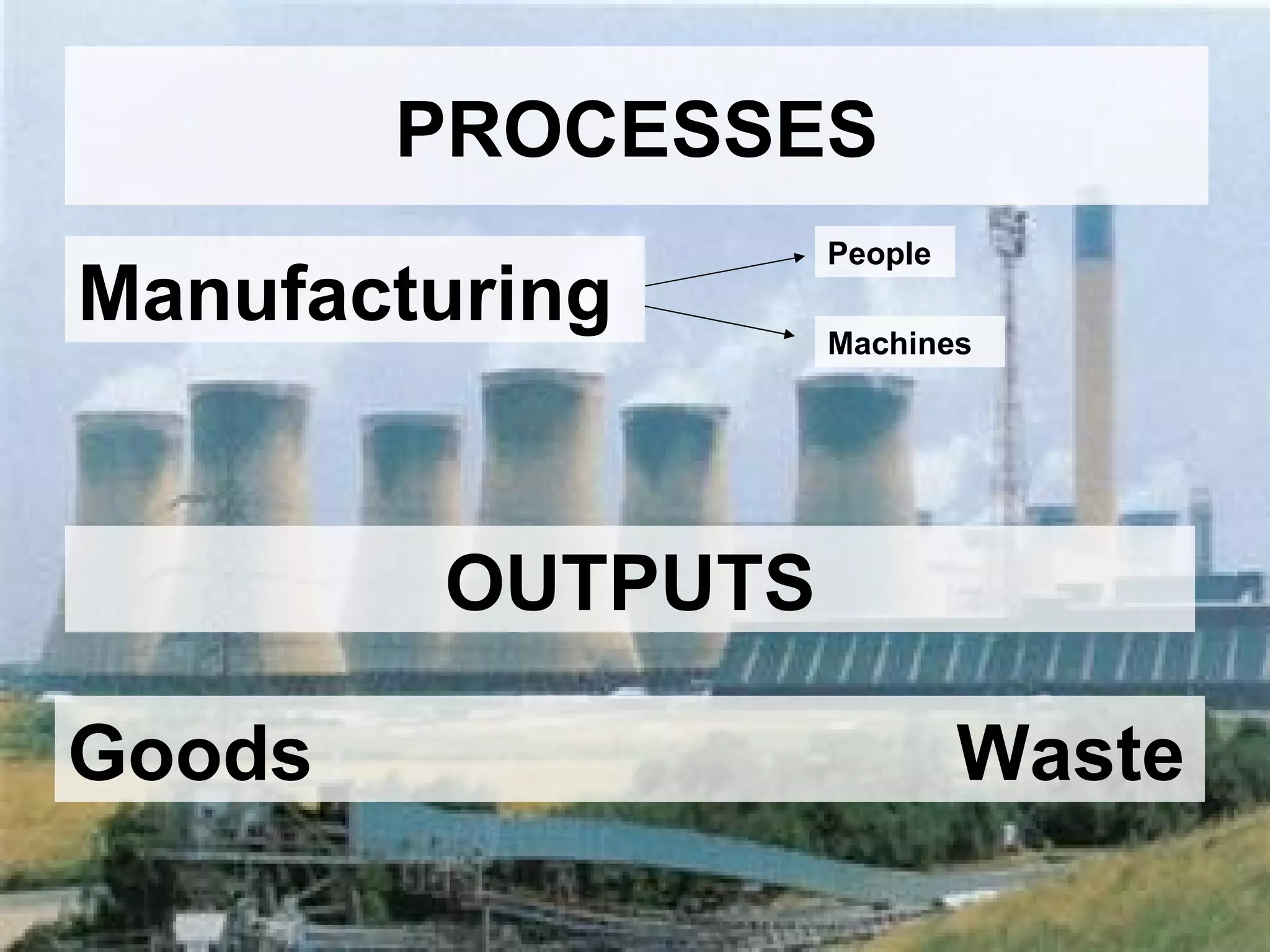 Industry Classification & Systems | PPT