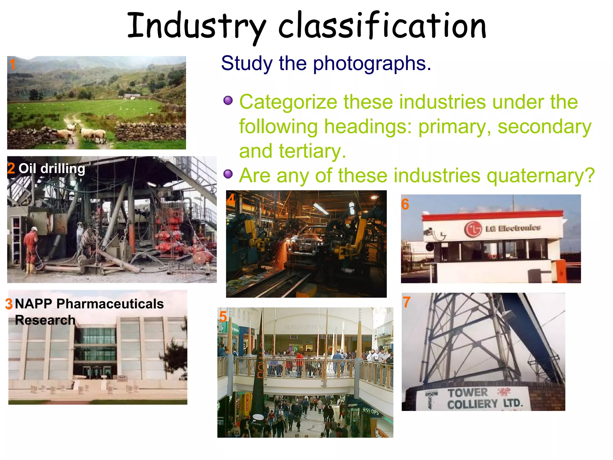 Industry Classification & Systems | PPT