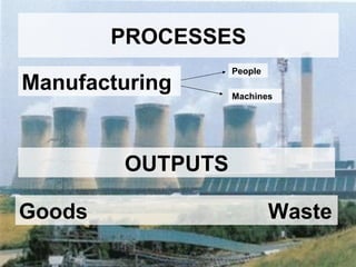 Industry Classification & Systems | PPT