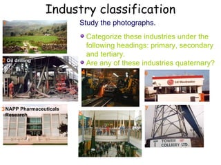 Industry Classification & Systems | PPT