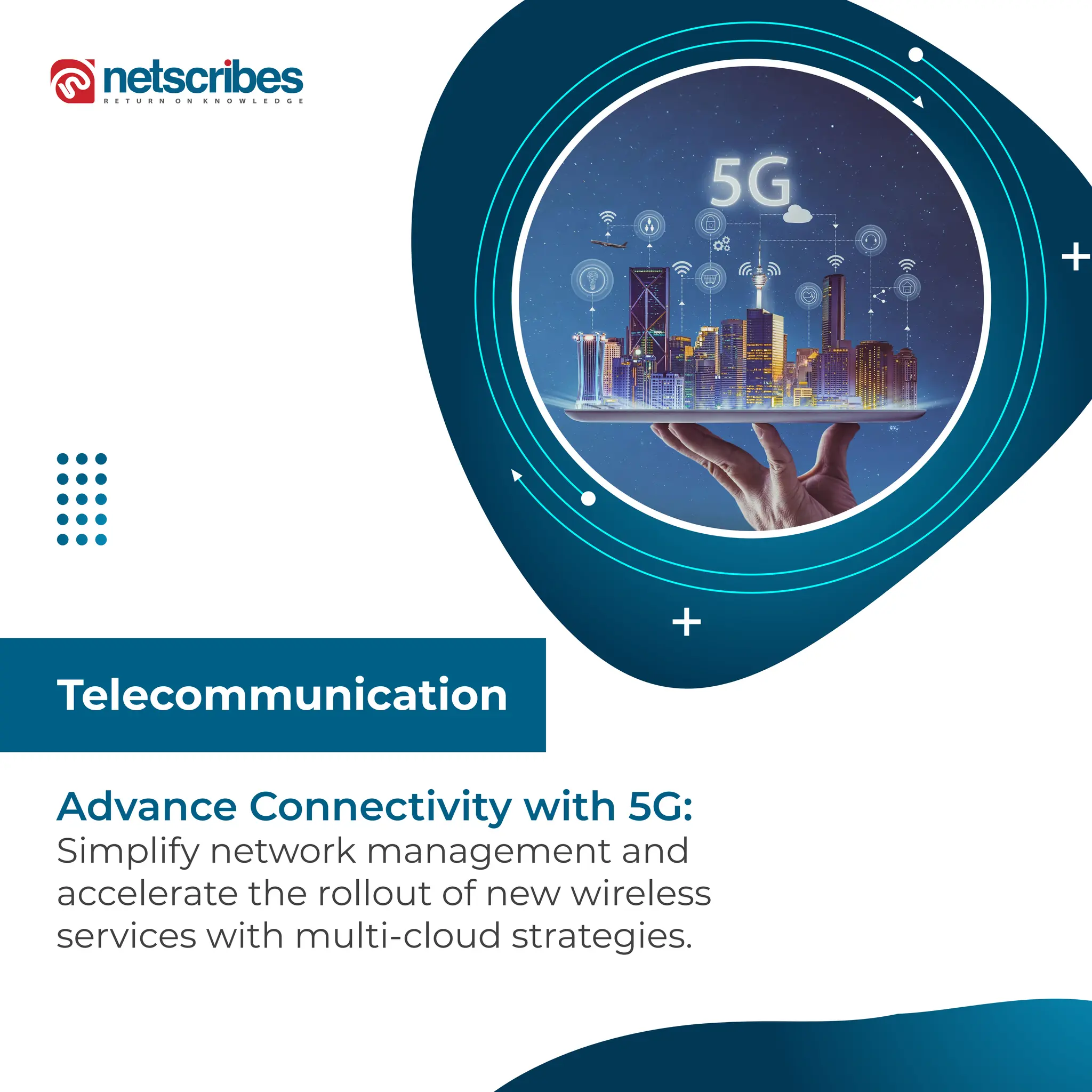 Tailored For Transformation: A Deep Dive into Industry Cloud Platforms ...