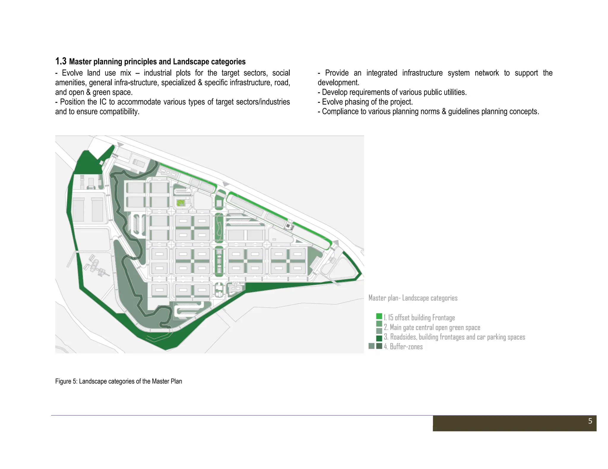 Industry_Cluster_Landscape_design_report_&_Guideline_Printed.pdf