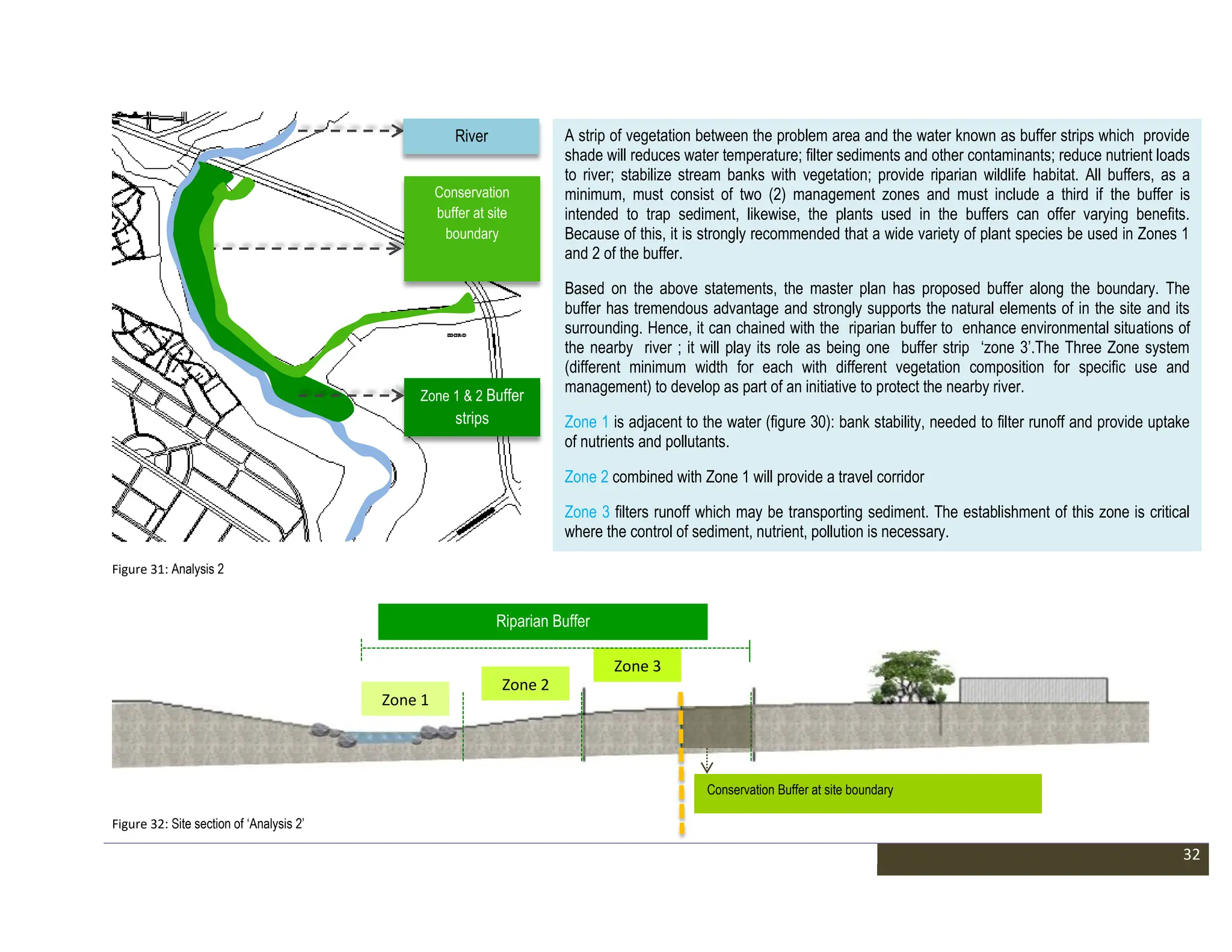 Industry_Cluster_Landscape_design_report_&_Guideline_Printed.pdf