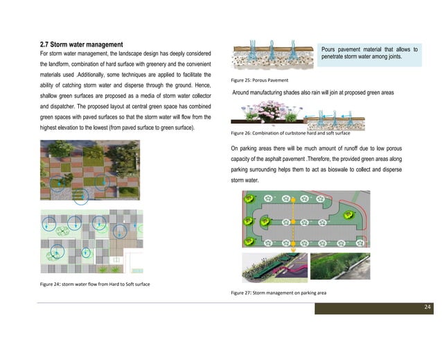 Industry_Cluster_Landscape_design_report_&_Guideline_Printed.pdf