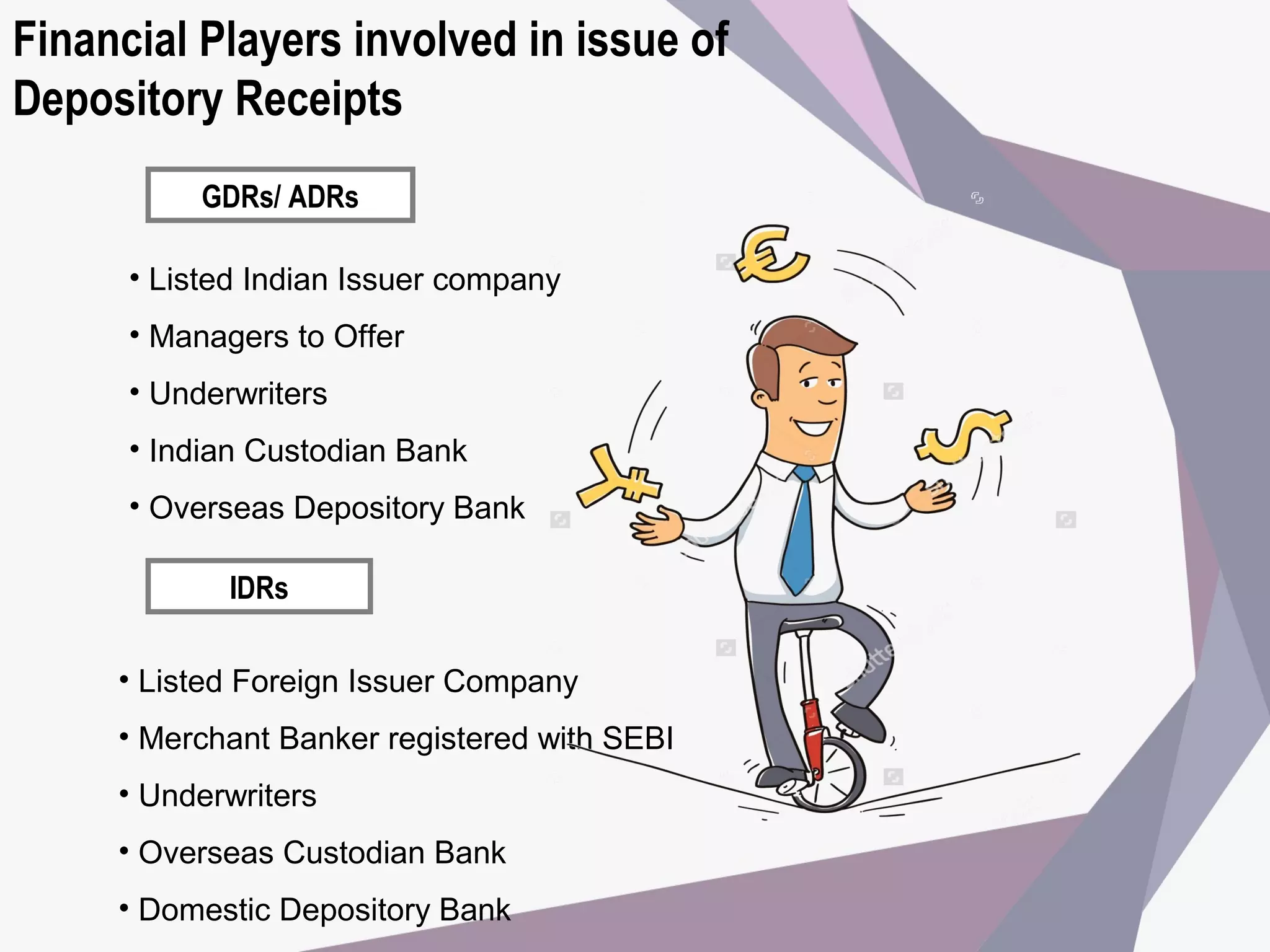 ISSUANCE OF DEPOSITORY RECEIPTS | PPT